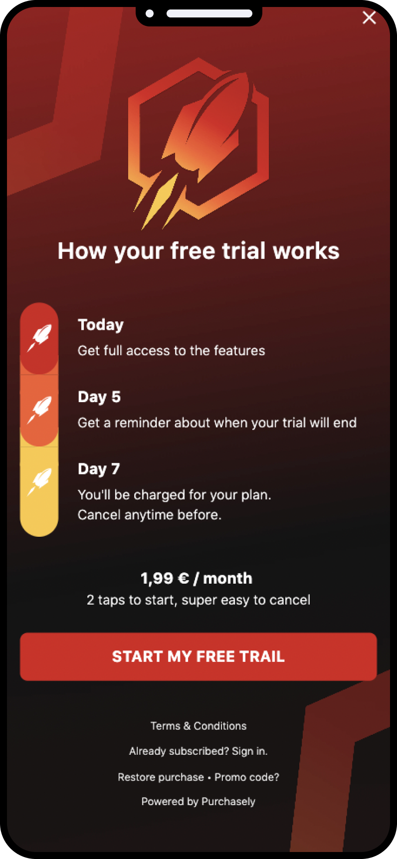 Paywall Optimization: 100+ paywall examples of great subscription apps